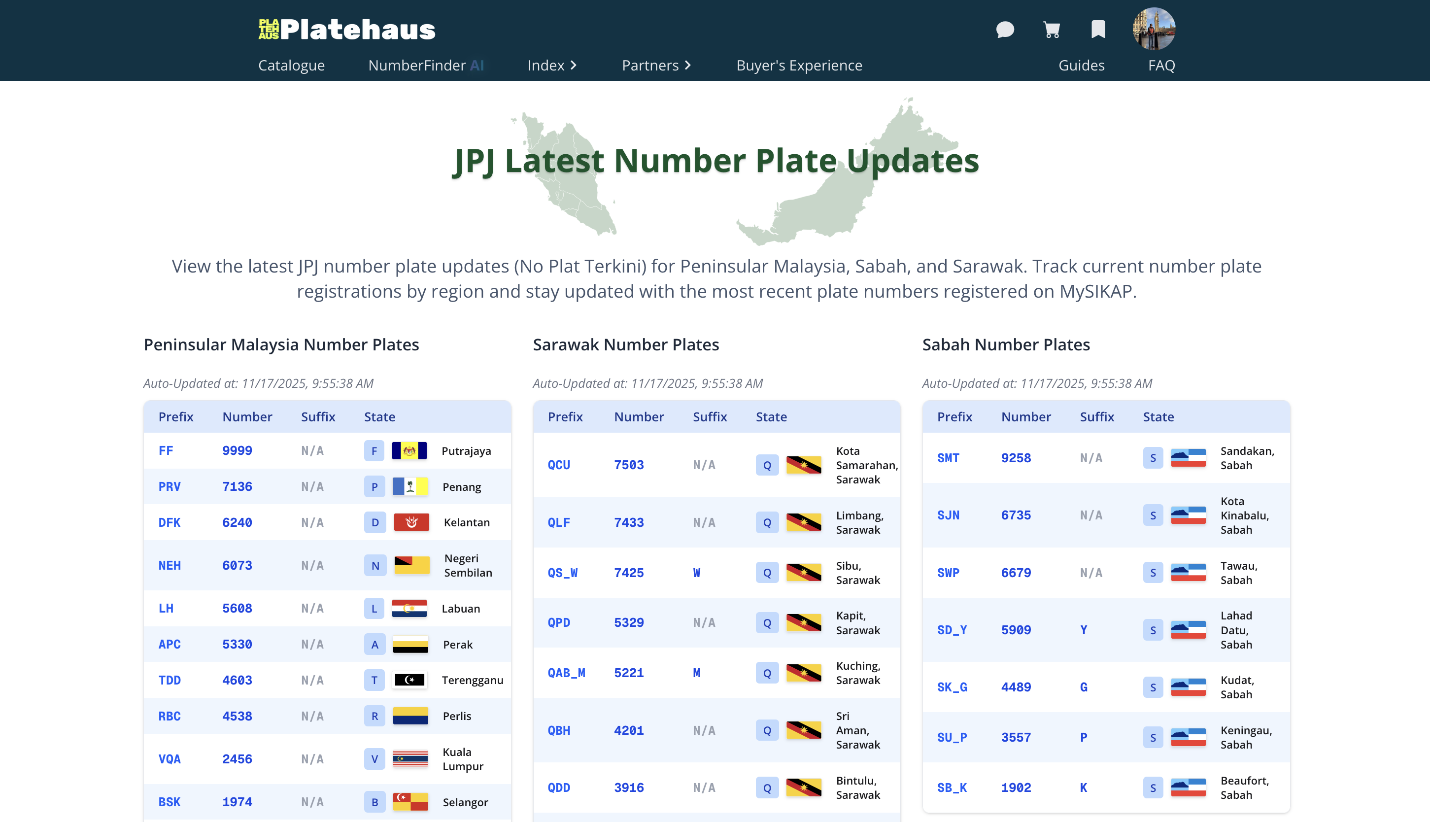 No Plat Johor Terkini – JPJ Running Numbers Johor | Platehaus | Platehaus